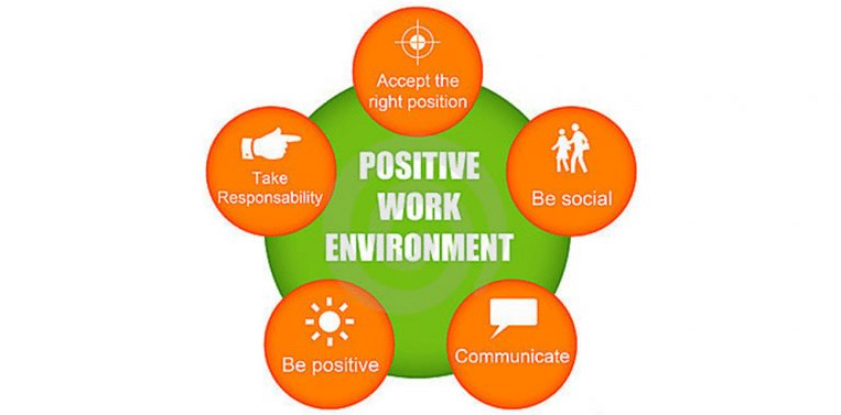 Creating a Positive Work Environment – Daily Business Creating a Positive Work Environment – Daily Business